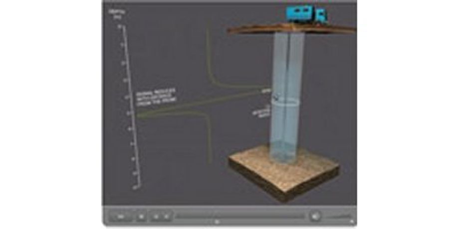 Sitesafe - Unexploded Ordnance (UXO) Risk Management | ZETICA