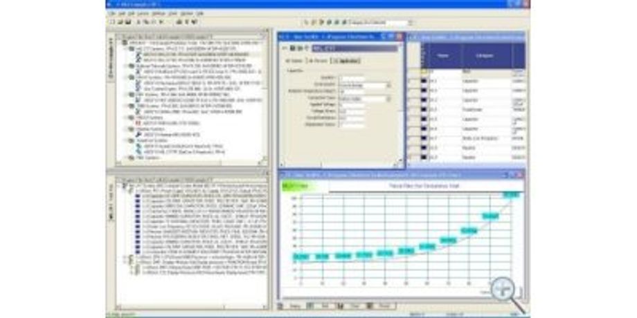 ITEM MIL-HDBK-217F Electronic Reliability Prediction Software