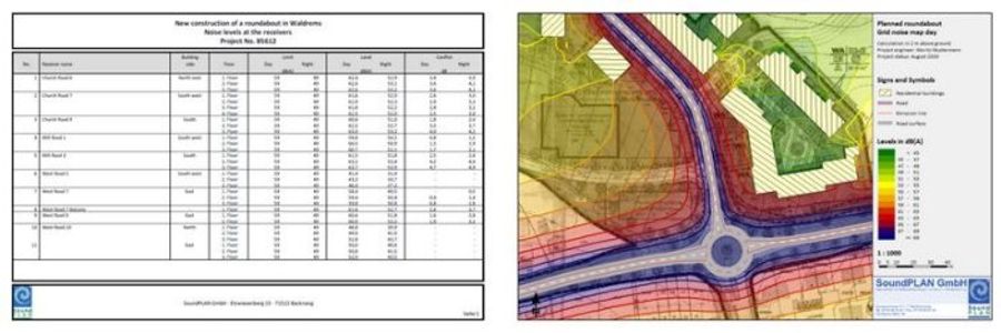 Soundplanessential Compact Noise Mapping / Prediction Software Solution ...