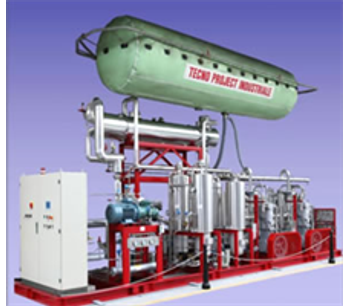 TPI - CO2 Plants - CO2 Recovery Plants - Standard Plants For CO2 ...