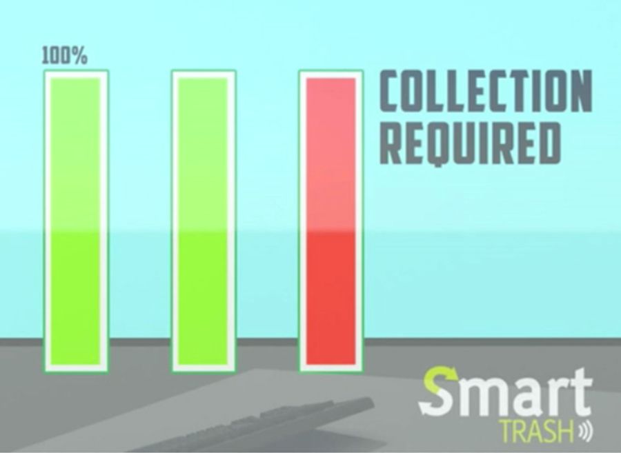 Smarttrash - Wireless Compactor Monitoring & Management ...