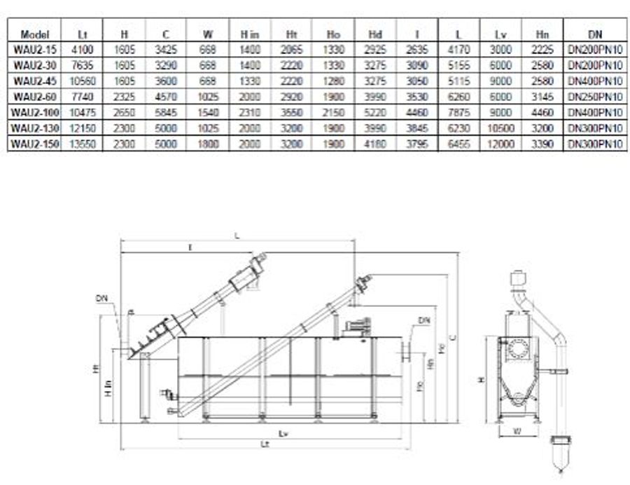 CBU - MBS - Combined Units - Combined Pre-Treatment Unit By ...