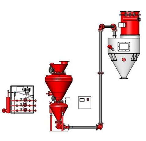 JDB - Dense Phase Solutions - Dense Phase Continuous ...