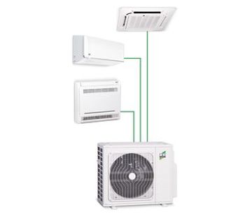 Remko - Comfort Air-Conditioners - Multi-Split Air ...
