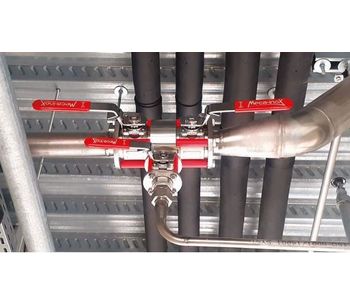 MECA-INOX - 3 Piece Valves - Double Block And Bleed Ball ...