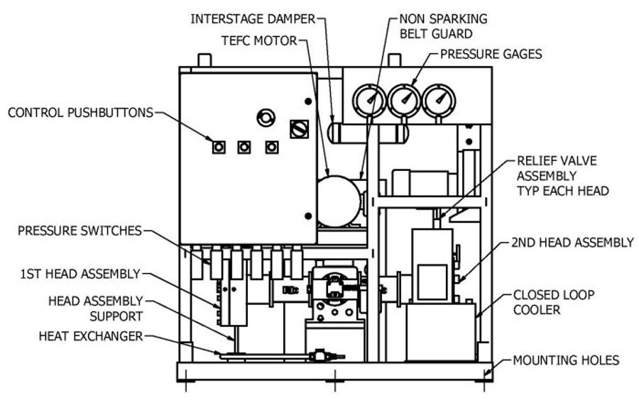 PDC - Others - High Pressure Process Gas Compressors By PDC ...
