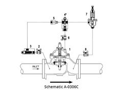 Singer Valve 106/206-PR Pressure Reducing Valve