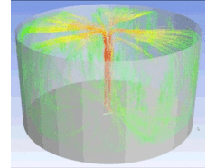 Medora Gridbee GS Series Submersible Potable Water Storage Tank Mixers