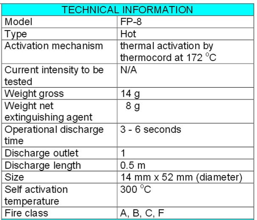 Firepro - FP 8 - Fire Suppression Generators - Generator By ...