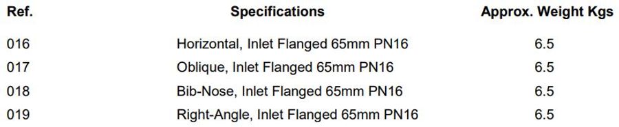 Fire Hydrant Valves - Fire Hydrant Globe Valve By Foulds ...