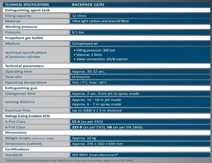 AFT 12/01 Firefighting Backpack System