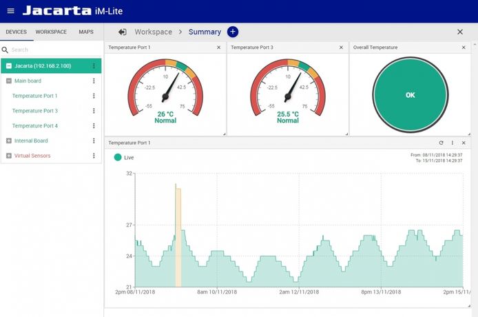 Jacarta - Imeter-Lite - Environmental Monitoring - Server Room ...