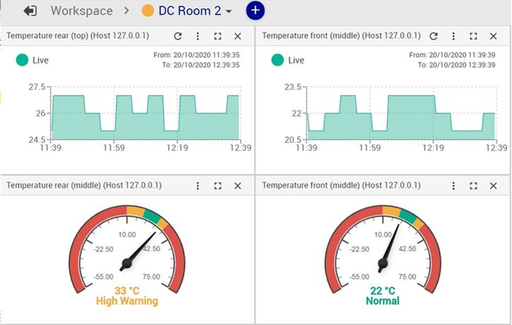 PYXIS DCIM Lite - Central Monitoring & Management Software For Your ...
