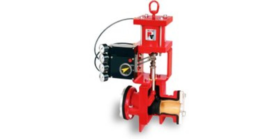 Red-Valve - Series 5200 - Control Pinch Valves - Control Pinch Valve By ...