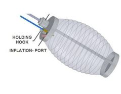Pipe Test Plugs With Bypass - Practical Solutions For Pipeline Testing