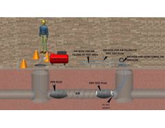 Pipe Test Plugs With Bypass - Practical Solutions For Pipeline Testing