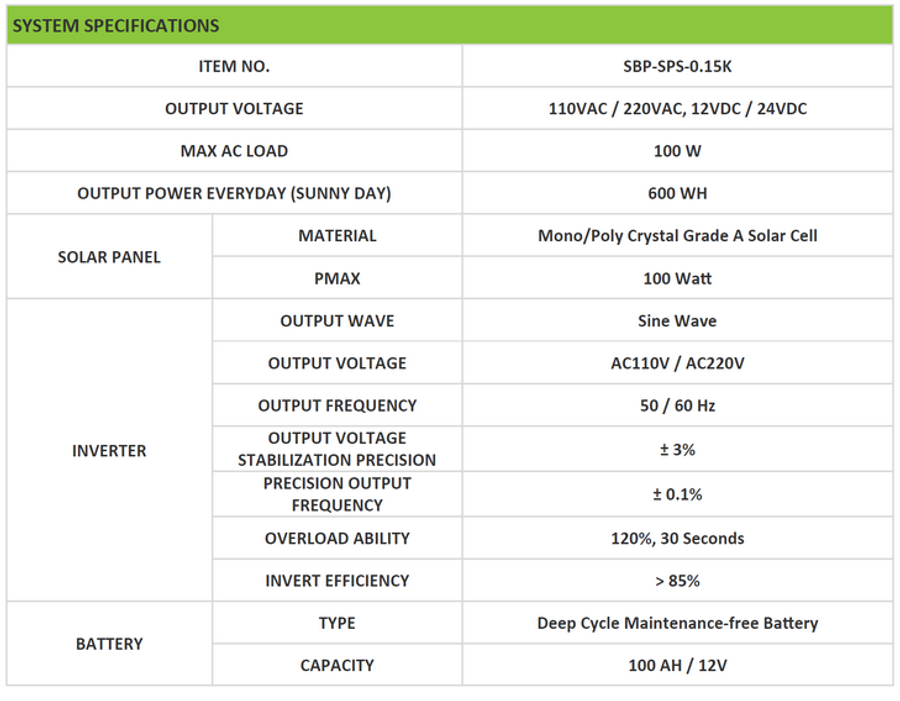 Fluid-Exponents - SBP-SPS-0.15K - Renewable Energy Products - Solar ...