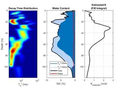 COSAN Chile Surveys Water Well Drilling Locations With GMR Non-Invasive ...