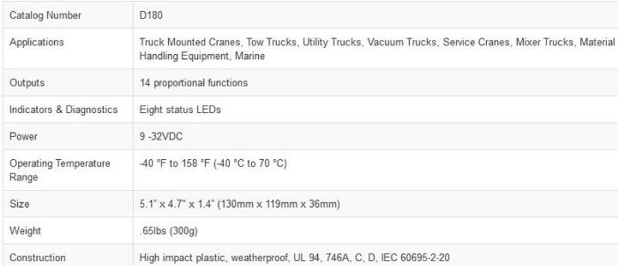 OMNEX - D180 - Mobile Machine Control Expansion Modules - 14 ...