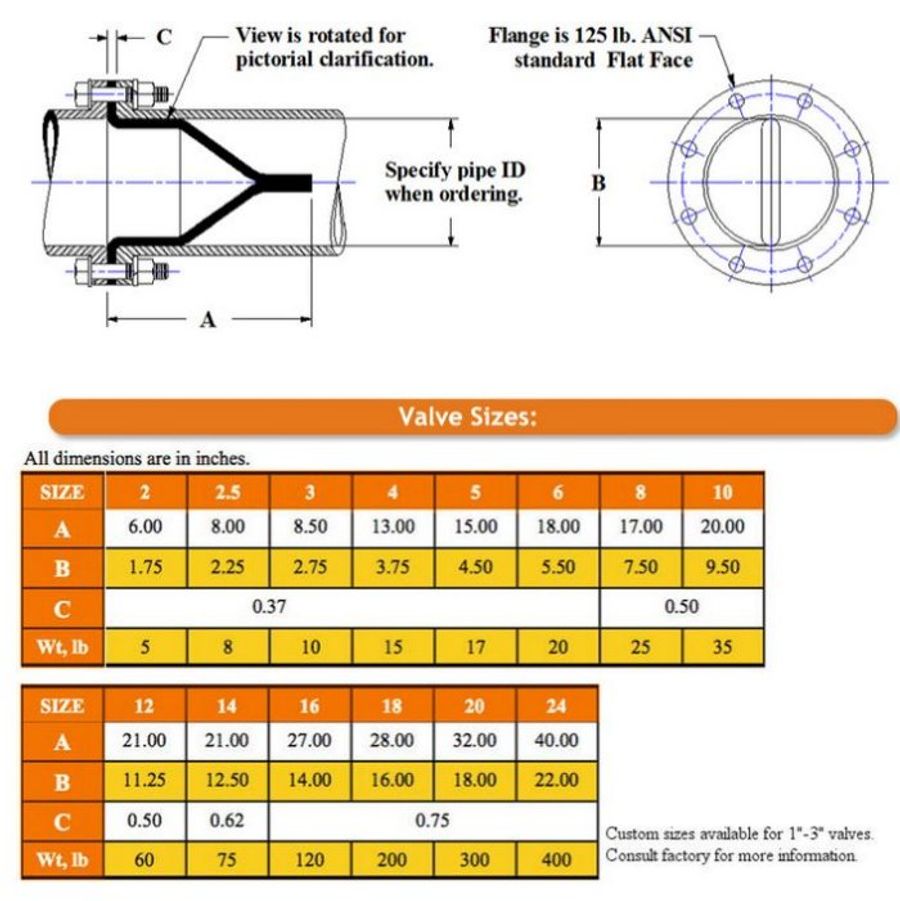 Series DBCP - Check Valves - Flanged Inline Duckbill Check Valve By ...