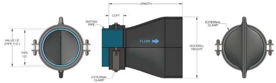 Proco Proflex - Style 730 - Check Valves - Series 700 Proflex ...