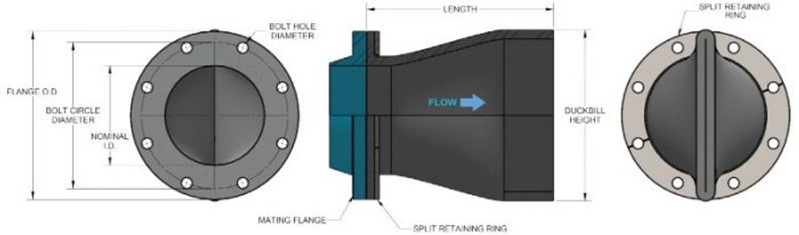 Proco Proflex - Style 710 - Check Valves - Series 700 Proflex Rubber ...