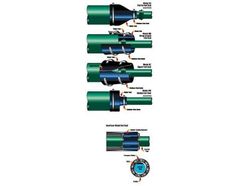 APS Casing Spacers & End Seals