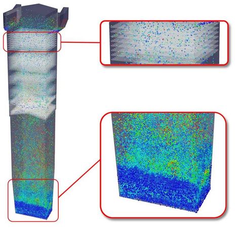 Barracuda Virtual Reactor - CFD Software For Dense Reacting Particle Flow By Aixprocess Gmbh ...