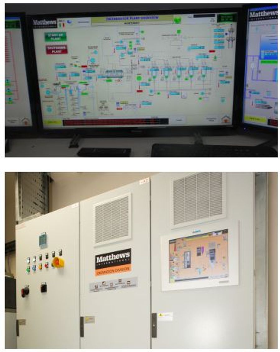 Matthews - Todaysure Surefire - Matthews - Waste Incinerators ...