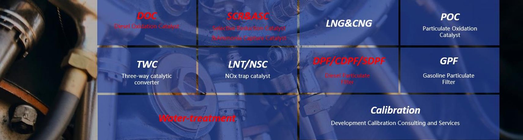 Zetian DPF/SCR &ASC/DOC System Stationary Source Postprocessing