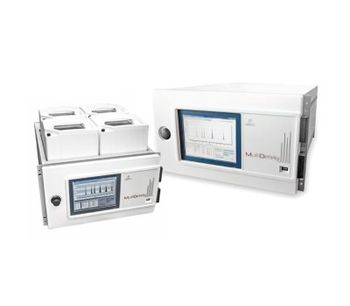 Multidetek - 2 - Gas Chromatographs - Compact Gas Chromatograph ...