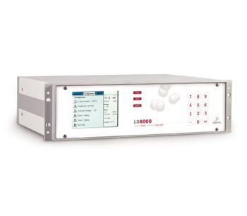 Ldetek LD8000 Trace Nitrogen Analyzer / Online Oxygen Analyzer