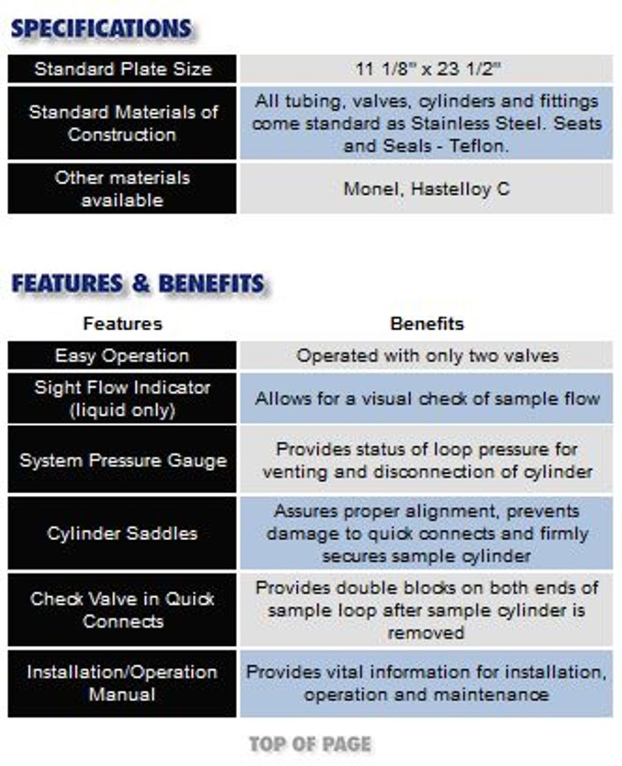 Texas Sampling - Chemical Processing Plants - LPG Sample ...