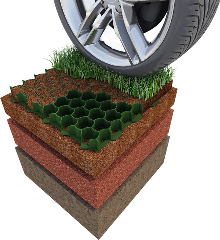 SALVAVERDE - Green - Grass Grid For Walkable And Drivable ...