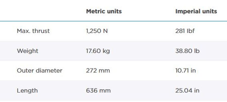PBS TJ100 Turbine Engine
