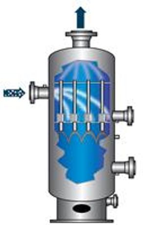 CECO Peerless Multi-Cyclone Scrubber Centrifugal Separator
