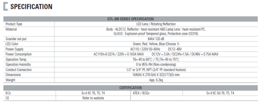 Gastron - GTL-200 - Alarm Signalling - Explosion Proof Type ...