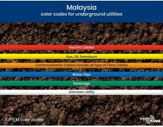 Colour Codes For Marking Underground Utilities