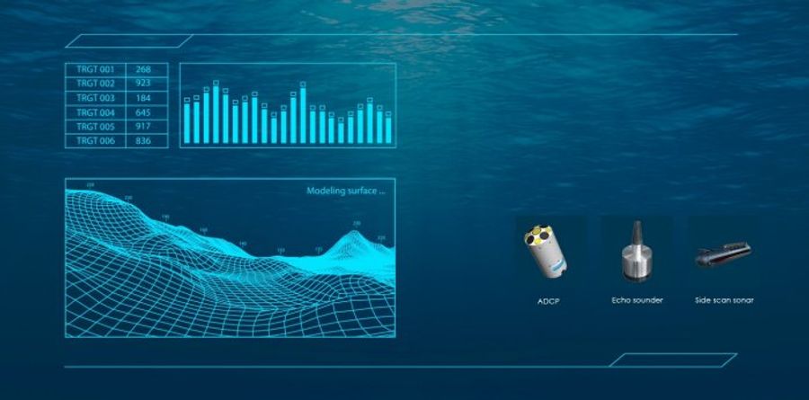 Oceanalpha - SL40 - Small USV - Autonomous Survey Boat By Oceanalpha ...