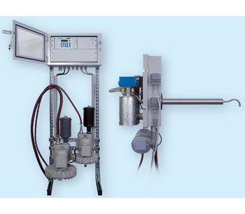 Woori - D-R 820F - Stack TMS (CEMS) - Dust Monitoring - Dust ...