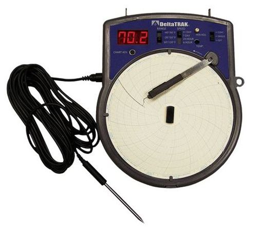 Deltatrak - 14010, 14011, 14012 - Chart Recorders