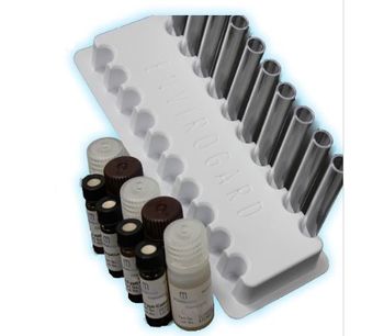 Envirogard DDT Soil Test Kit