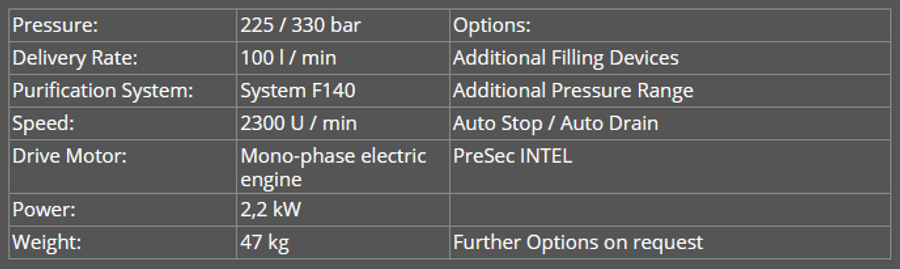 Comptrade - CTC-100P - Mobile Compressors - Mobile Compressor ...