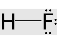 HF Gas Analyzers: A Comprehensive Guide For Precise Hydrogen Fluoride ...