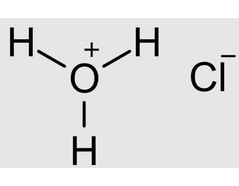 Hydrogen Chloride Analyzer: Your Solution For Precise HCL Measurement!