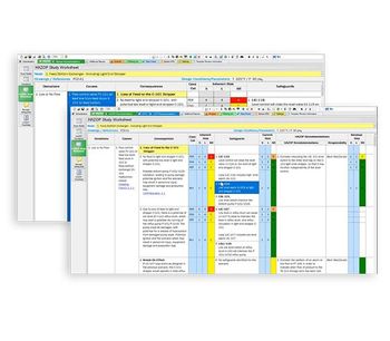 Sphera PHA-Pro & HAZOP Process Hazard Analysis Software