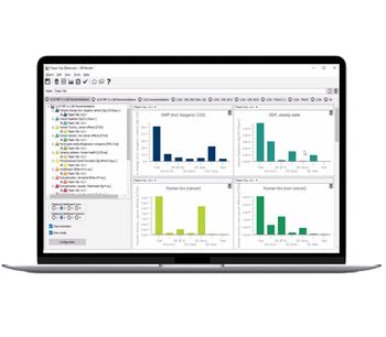 Sphera Life Cycle Assessment (LCA) Database Software