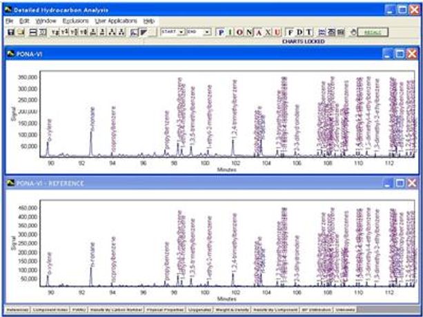 Dragon DHA Envantage Dragon - Chromatography Systems Software
