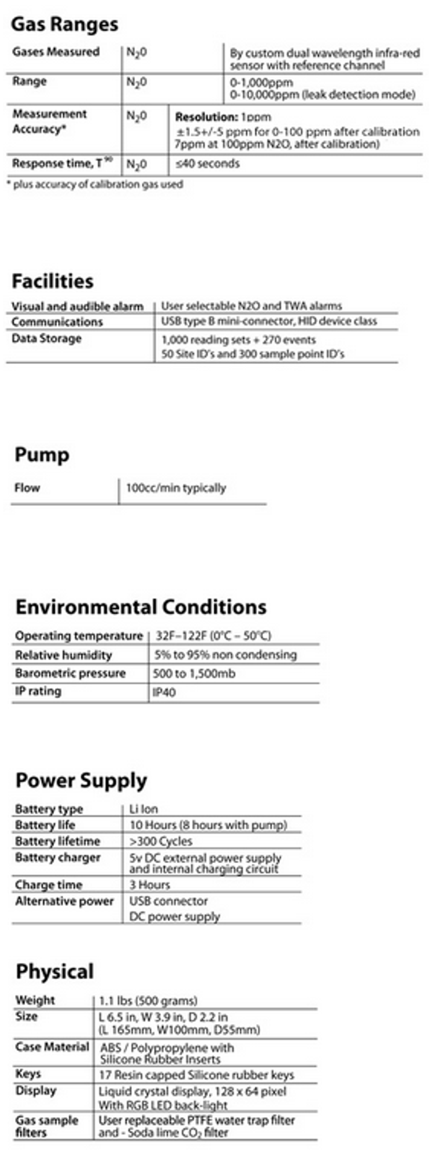 Viasensor - G200 - N2O Analyzer By QED Environmental Systems