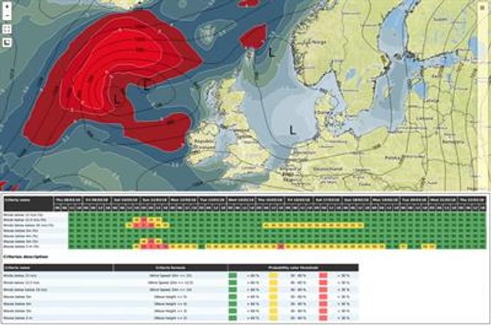 Stormgeo Offshore Weather Forecasting Software